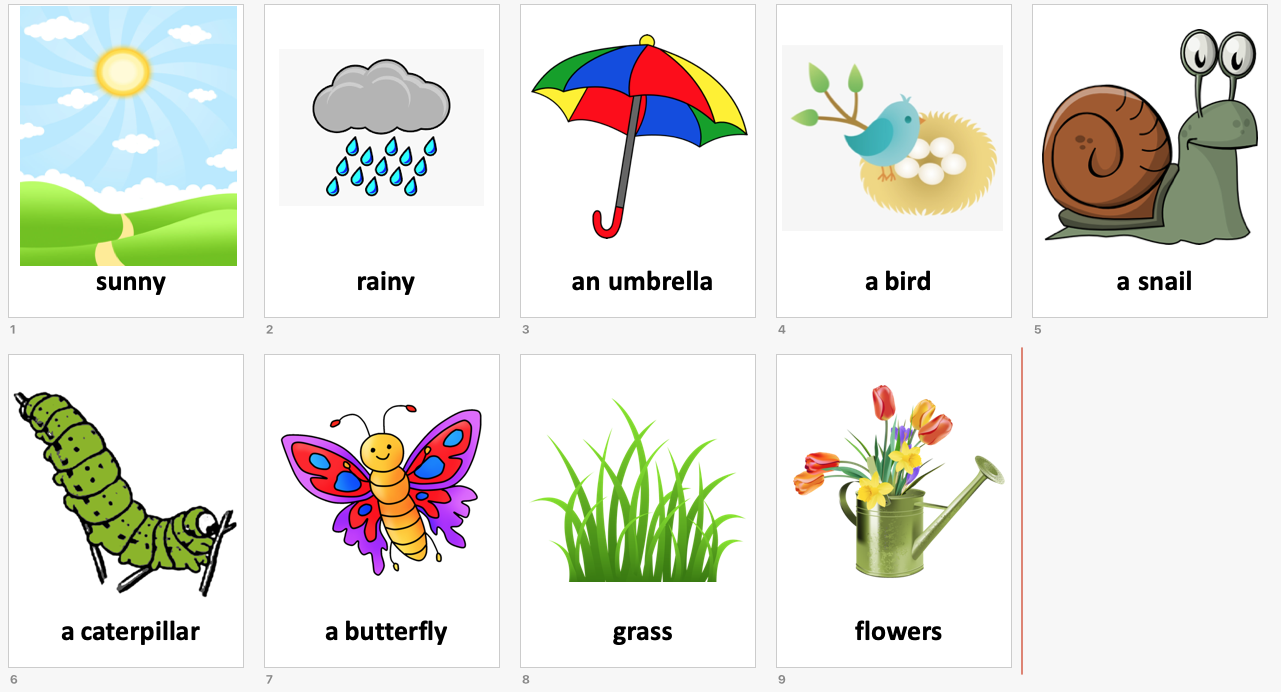 Klasa 1 i 2: Spring is here! (online) – Angielski w szkole i w domu