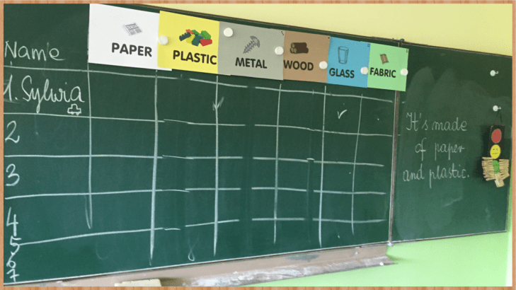 Klasa 2: Materials (online) – Angielski w szkole i w domu